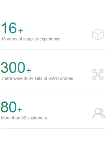 GWD UAV SOLUTION – GWD Bio-intelligence